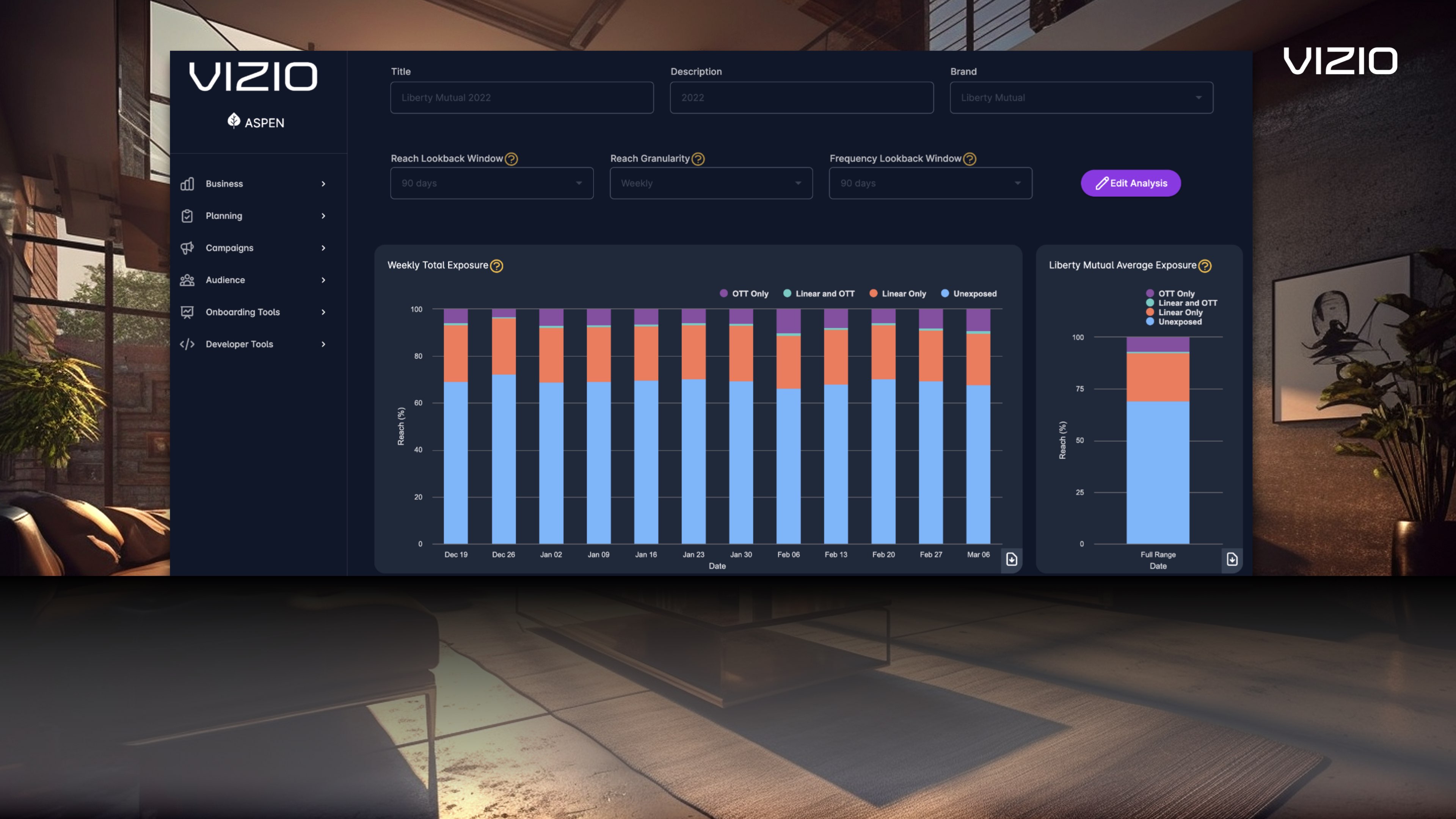 Big Data. Big Impact. The Inscape ACR Difference